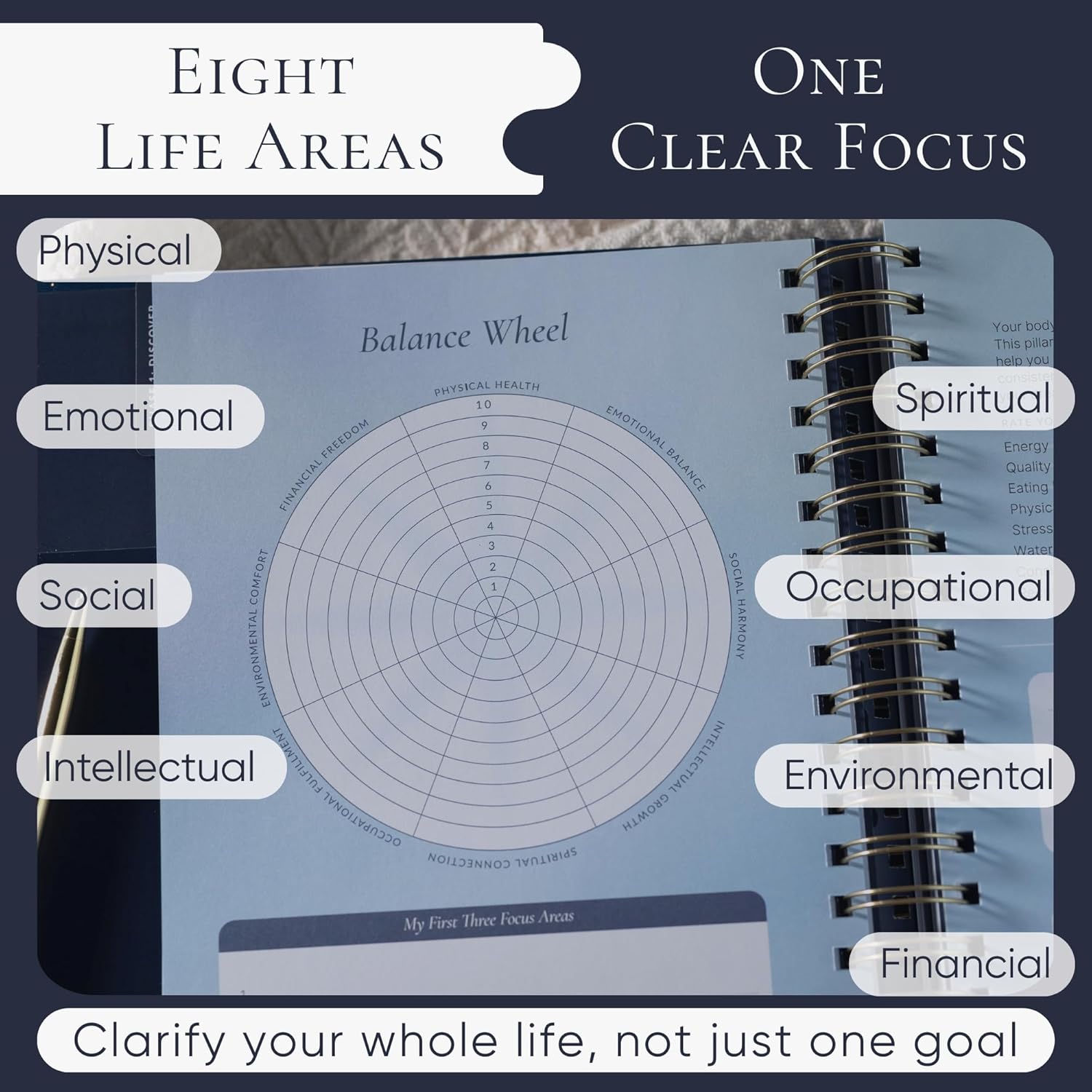 Manifestation Journal & Vision Board Kit Guided Journal | Goal Planner ...