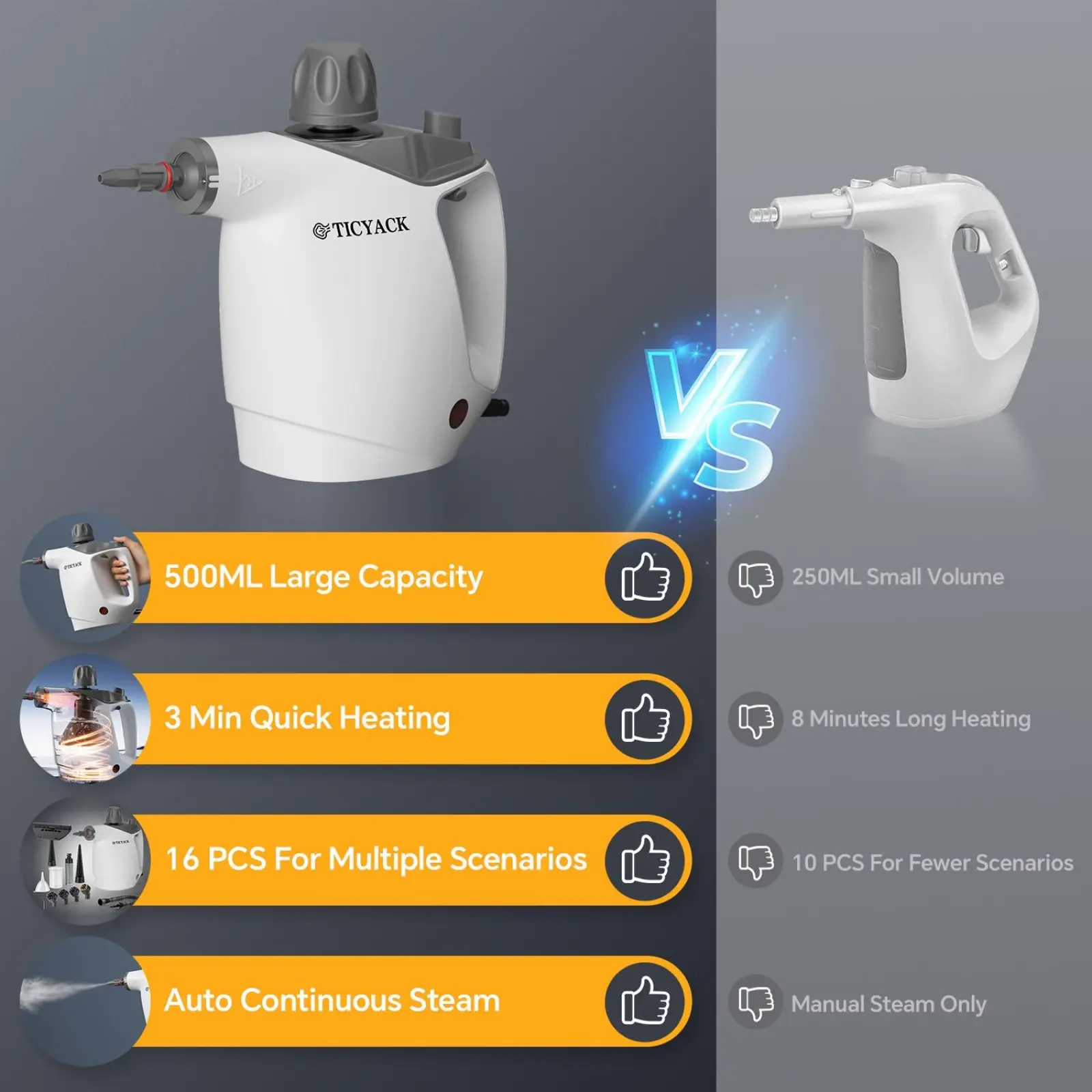 Handheld Steam Cleaner, Steam Cleaner with 16 PCS Accessory & Safety ...