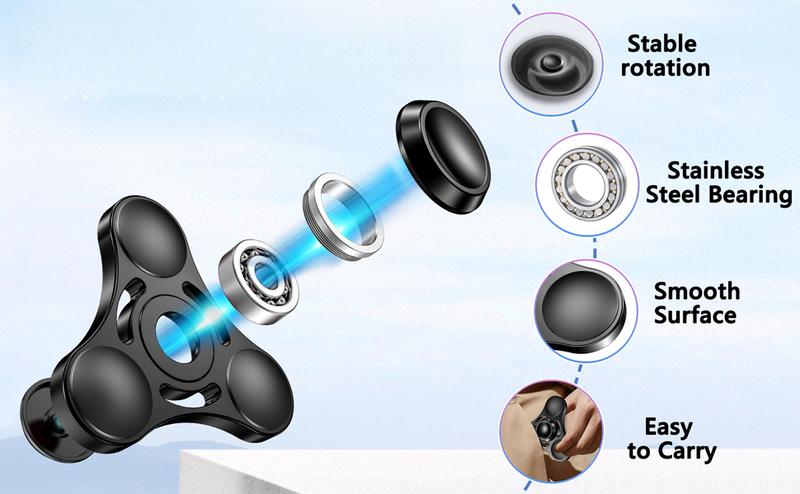 Fidget Spinners Toy,Ultra Durable Stainless Steel Bearing High Speed 3 ...