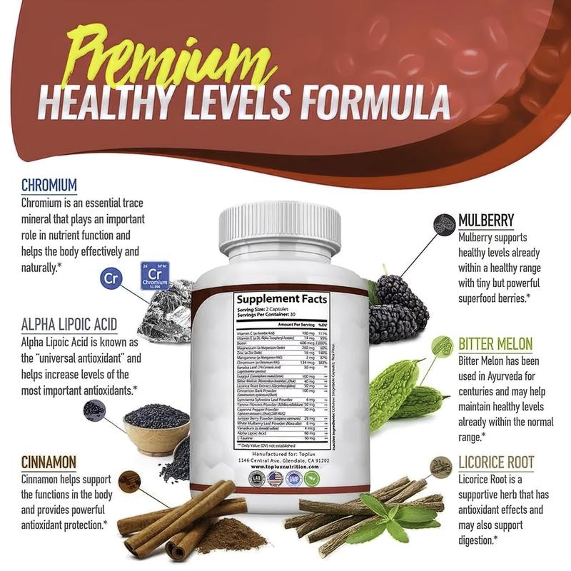 Optimum edible Blood Sugar Complex Supplement with Cinnamon Chromium ...