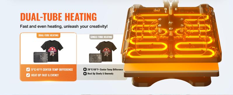 Spring new arrivals Heat Press Machine 15 x 15 Inch 8 in 1 Heat Press ...