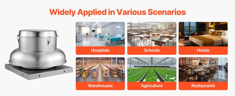 VEVOR Roof Exhaust Fan, 900CFM & 1500CFM Adjustable Speed Control Attic ...