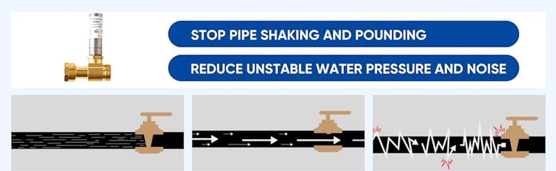 (2-Pack) SECKWHALE Tee Stainless Steel Water Hammer Arrestor for ...
