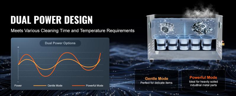VEVOR 30L Sonic Cleaner, 600W Digital Ultrasonic Cleaning Machine with ...