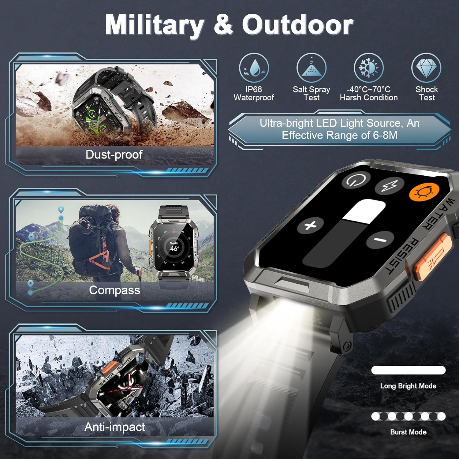 Military Smart Watch for Men(Answer/Make Call),Large Screen Smartwatch ...