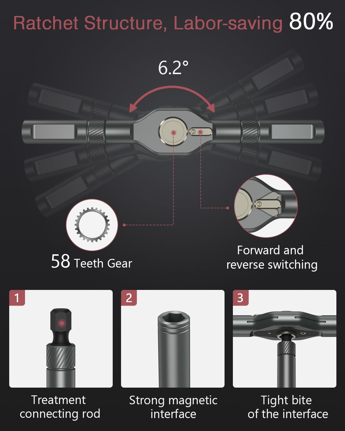 42 in 1 Ratchet Set, Kit, DIY Ratchet Kit with Detachable Ratchet ...