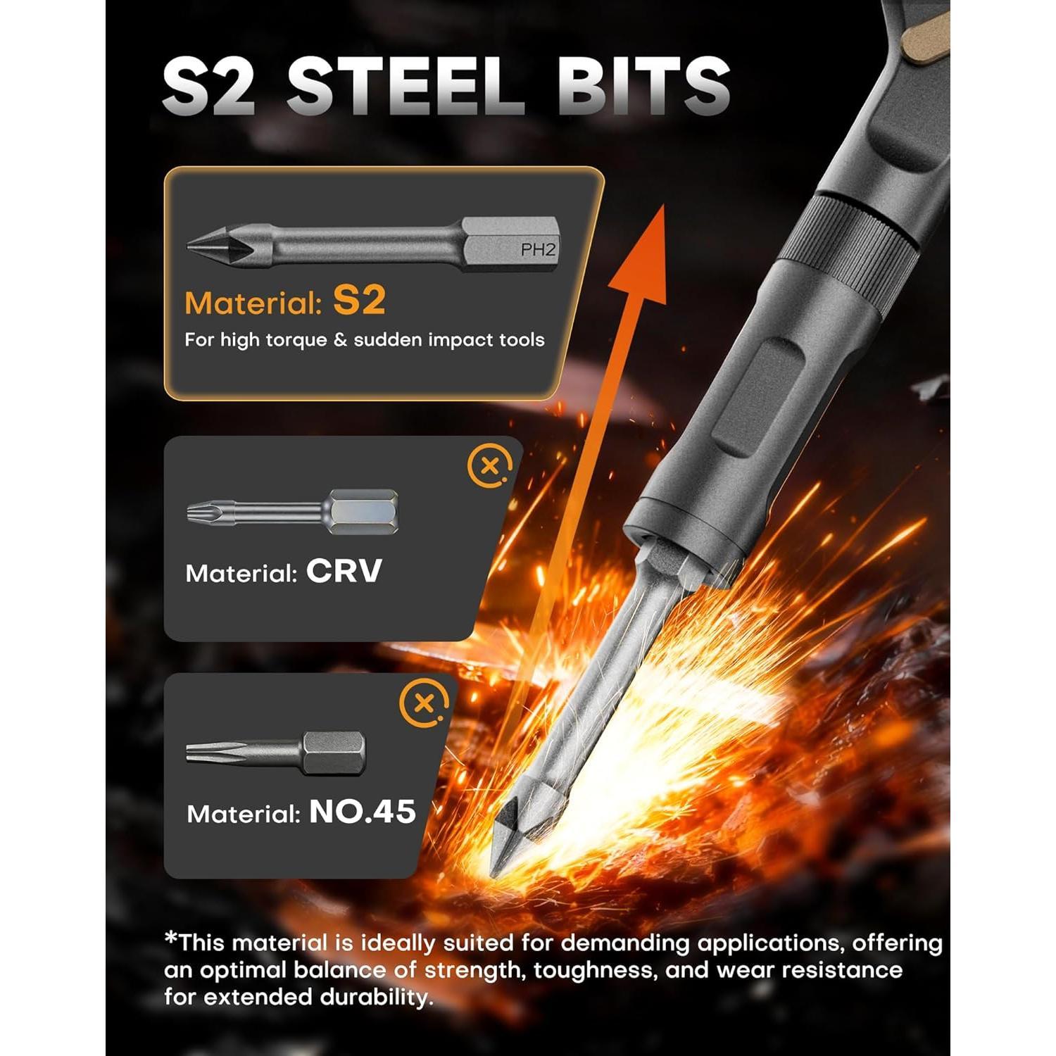 42 in 1 Set, T-Handle Ratchet Kits with S2 Steel Bits, Precision Hand ...