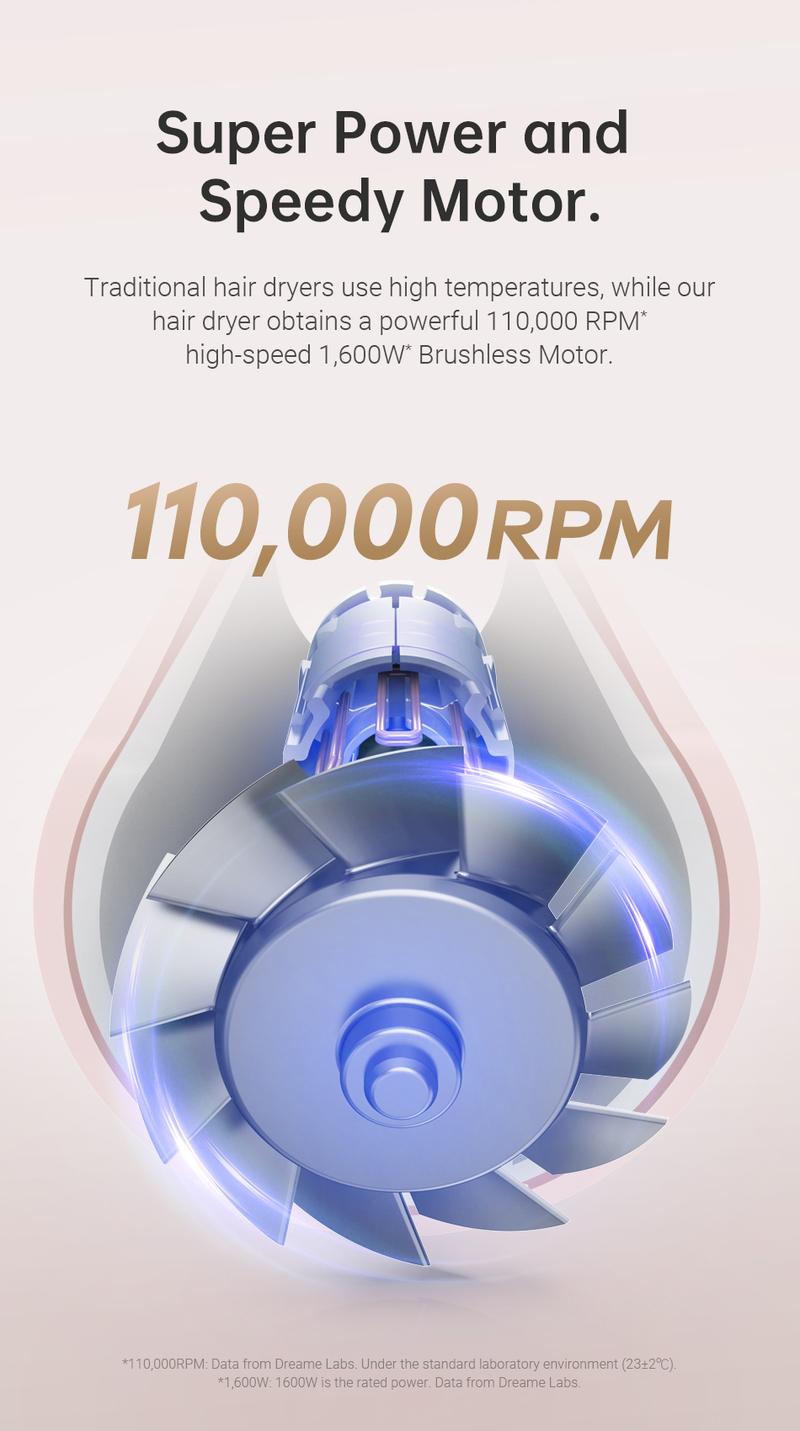 DREAME Gleam Hair Dryer with Diffuser, Blow Dryer with 0.73 lbs ...