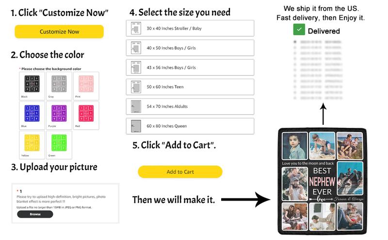 Gift for Nephew Customized Blanket with Photo, Make a Personalized ...