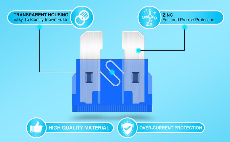 Fuse Assortment Kit,306pcs Car Boat Truck SUV Auto Automotive Assorted ...