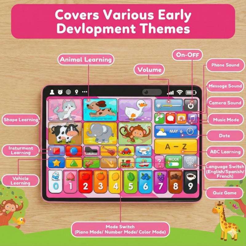 Trilingual Learning Tablet for Toddlers 1-3Y, Interactive ABC & Music ...