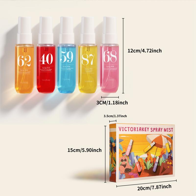 Limited Edition Summer Brazilian Perfume Spray Set, Natural Fresh Scent ...