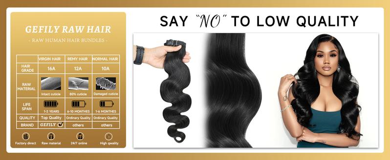 Gefily Body Wave Human Hair Weave Bundles 32 34 Inch100%Raw Indian Wavy ...