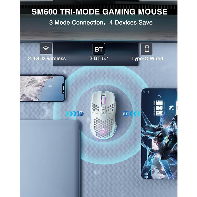 SM600 White Gaming ,8000 DPI Tri-Modes BT5.1/Type-C Wired/2.4G with 2 ...
