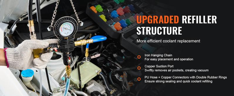 VEVOR 28 pcs Universal Radiator Pressure Tester Kit, Coolant Pressure ...