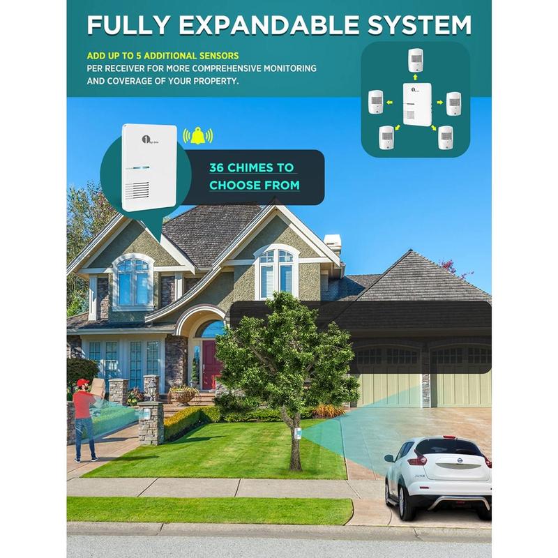 Driveway , Home Alert System with 36 Melodies, 1 Plug-in Receiver and 2 ...