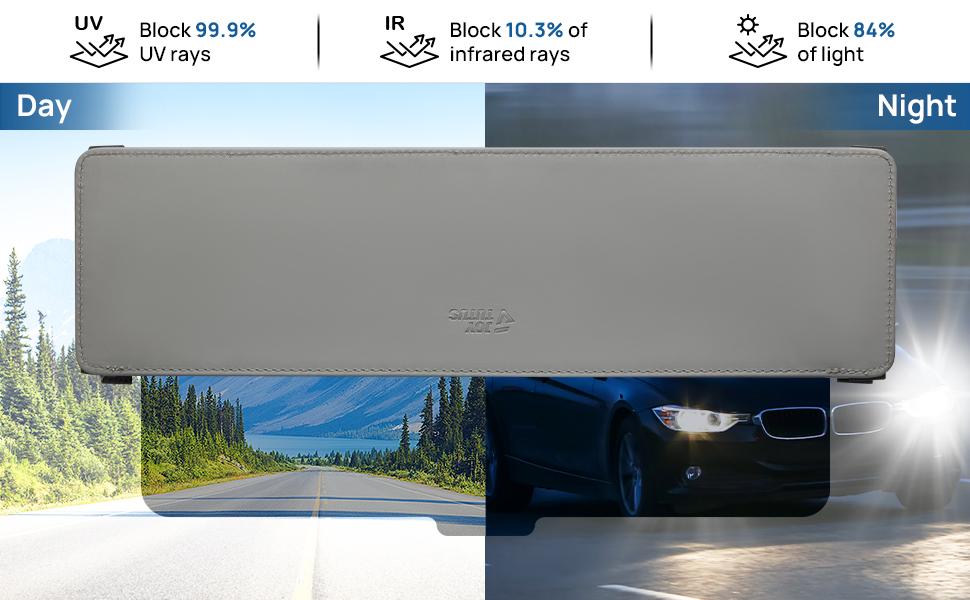 Polarized Sun Visor Extender Compatible with Tesla Cybertruck, Anti ...