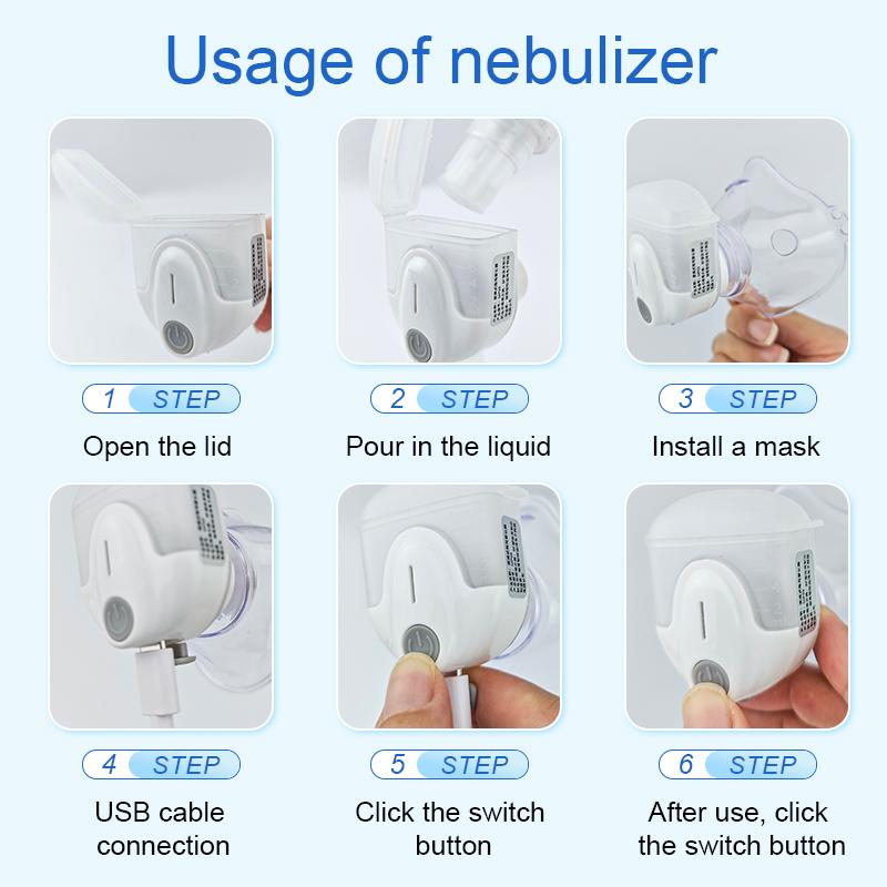 Portable nebulizer, suitable for adults and children, handheld mesh ...